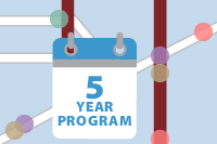 Iowa Department of Transportation - Open Data